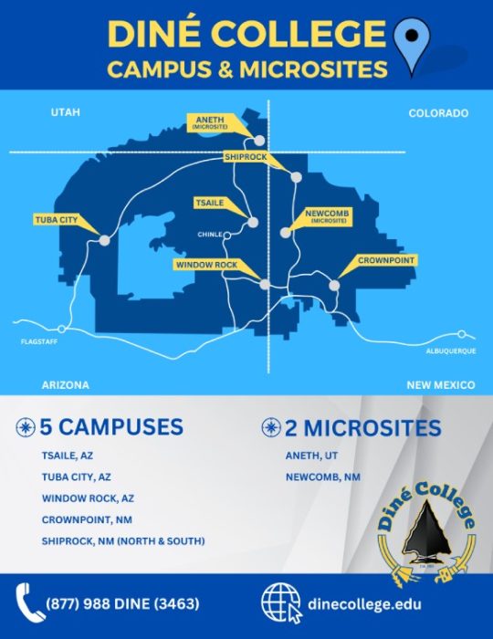 Dine Campus Locations - Dine College